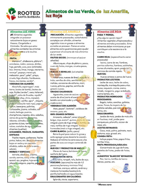 Healthcare Provider Library - Rooted Santa Barbara County