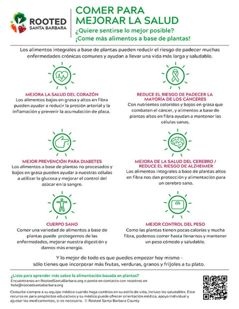 Healthcare Provider Library - Rooted Santa Barbara County